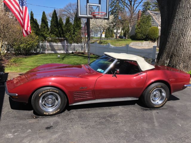 1970 Corvette Classic Convertible - Classic Chevrolet Corvette 1970 for ...