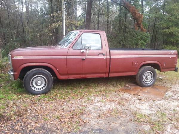 1980 FORD F100 - Classic Ford F-100 1980 for sale