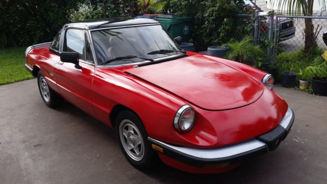 1986 alfa romeo spider-w hard top!!!!!!!!!!! - Classic Alfa Romeo ...