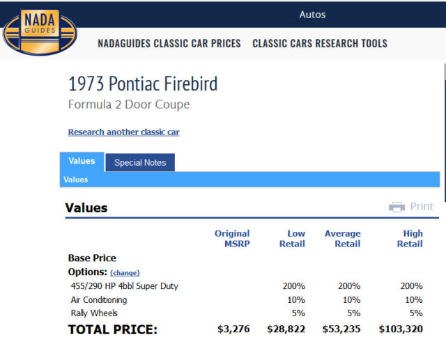 CLASSIC CAR STINGRAY MALIBU GTO JUDGE FIREBIRD T/A TRANS AM 442 409 ...